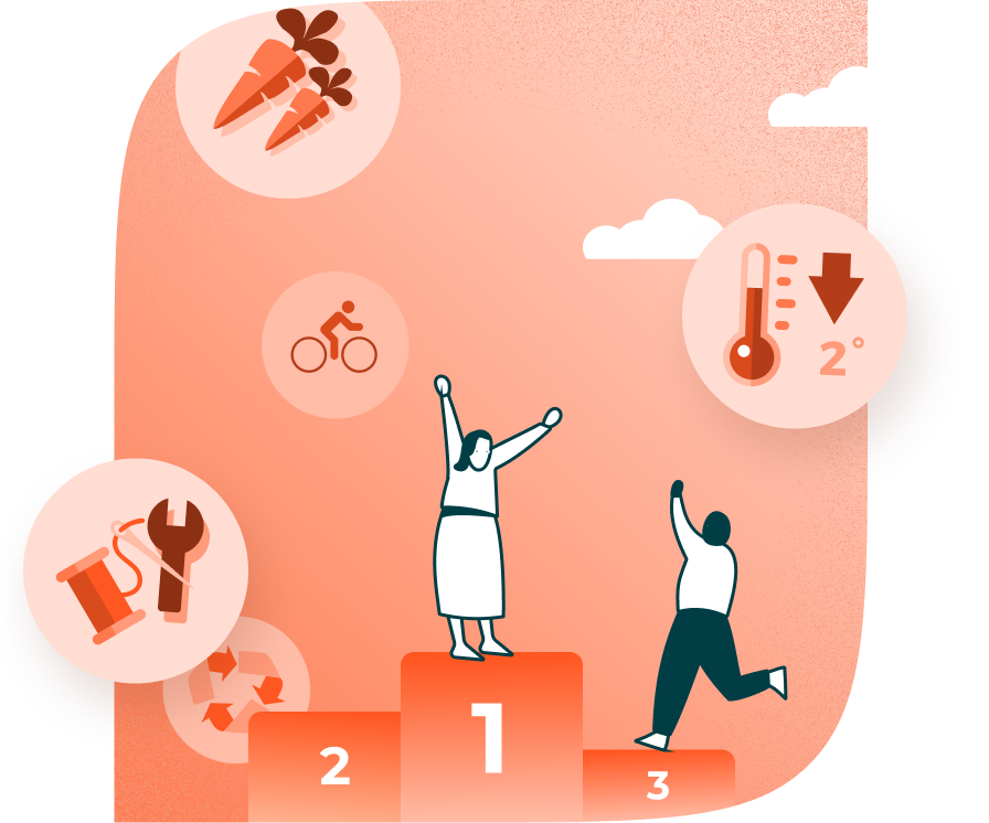 Ducky - Simplifying sustainability